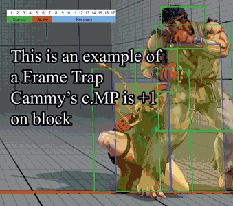 Understanding Framedata: Combos, Traps, and Turns – Celia Wagar's ...
