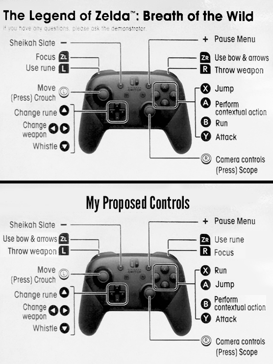 Zelda: Breath of the Wild Review – Celia Alexis Wagar's CritPoints