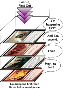Card Game Design as Systems Architecture – Celia Wagar's CritPoints
