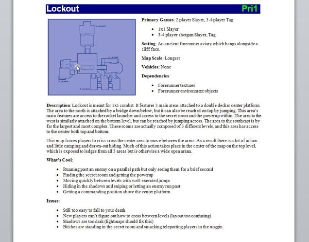 Good FPS Map Design – Celia Wagar's CritPoints
