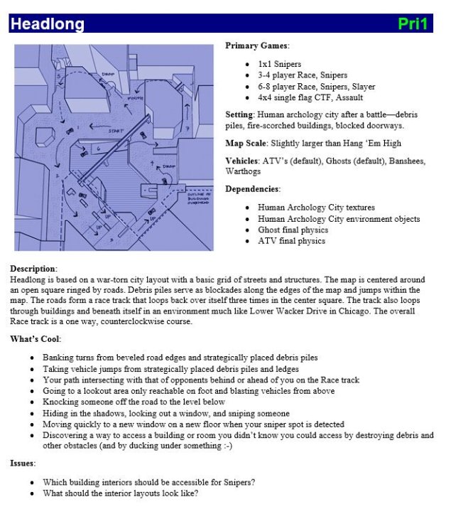 Good FPS Map Design – Celia Wagar's CritPoints