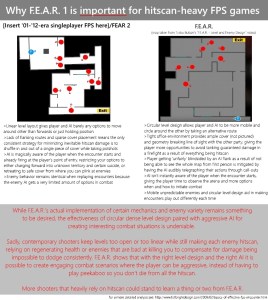 Good FPS Map Design – Celia Wagar's CritPoints